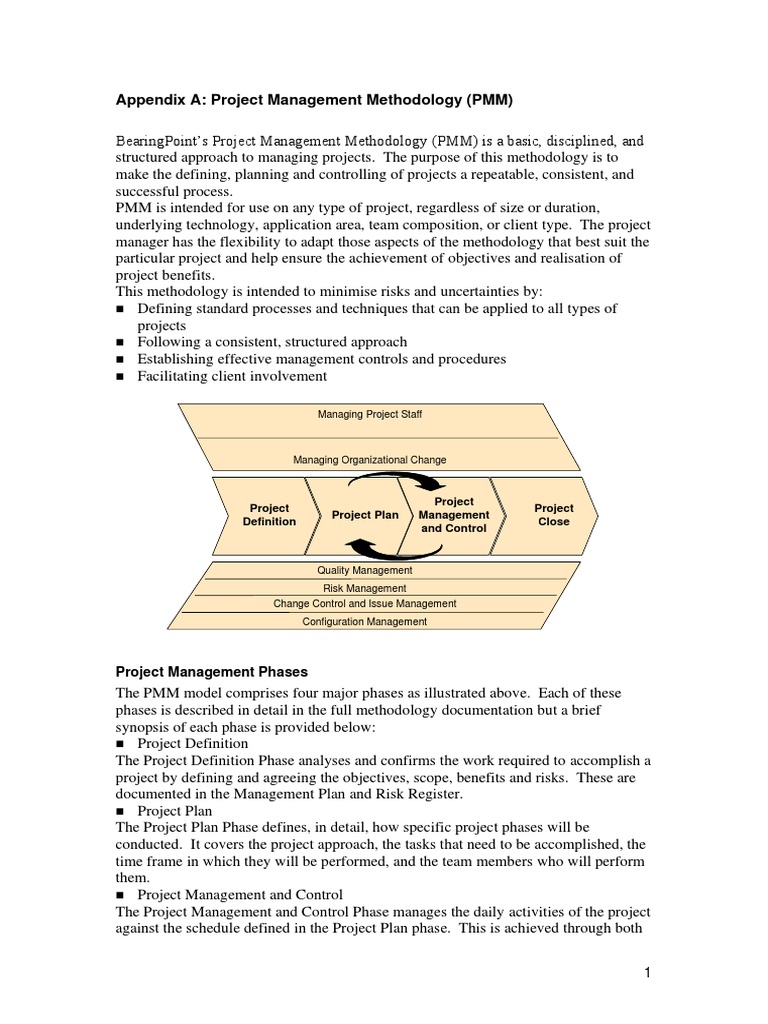 Project Management Methodology | PDF | Risk | Project Management