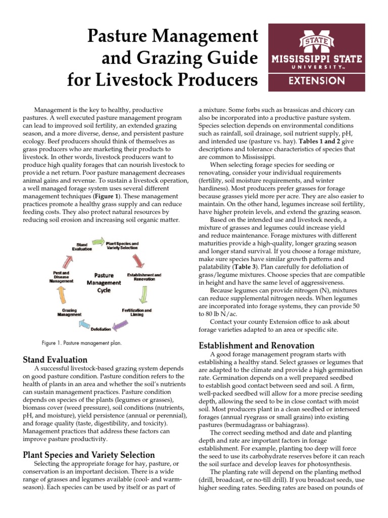 Pasture Management and Grazing Guide For Livestock Producers p2459 - 1 ...