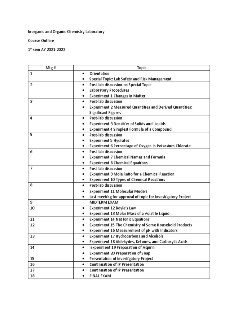 Inorg and Organic Chem Lab - Course Outline | Download Free PDF ...