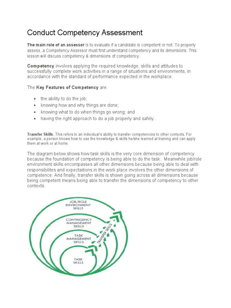 Conduct Competency Assessment Notes | PDF | Competence (Human Resources ...