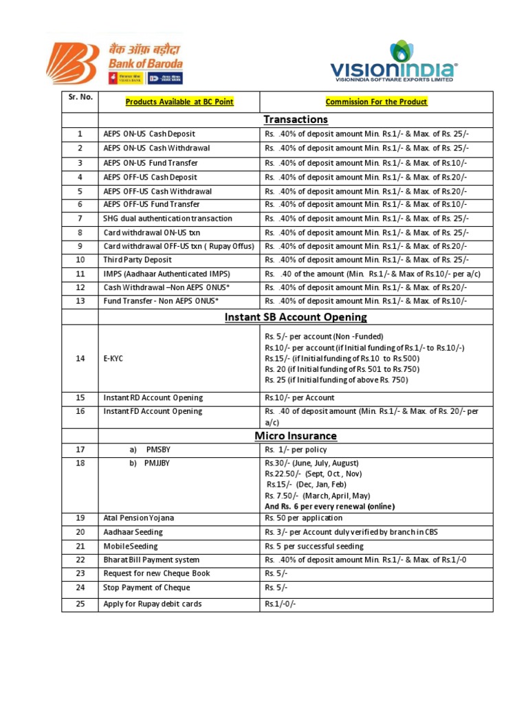 Bank of Baroda BC Commission Chart | PDF | Services (Economics ...