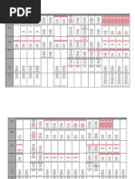 Lifting Color Code | PDF