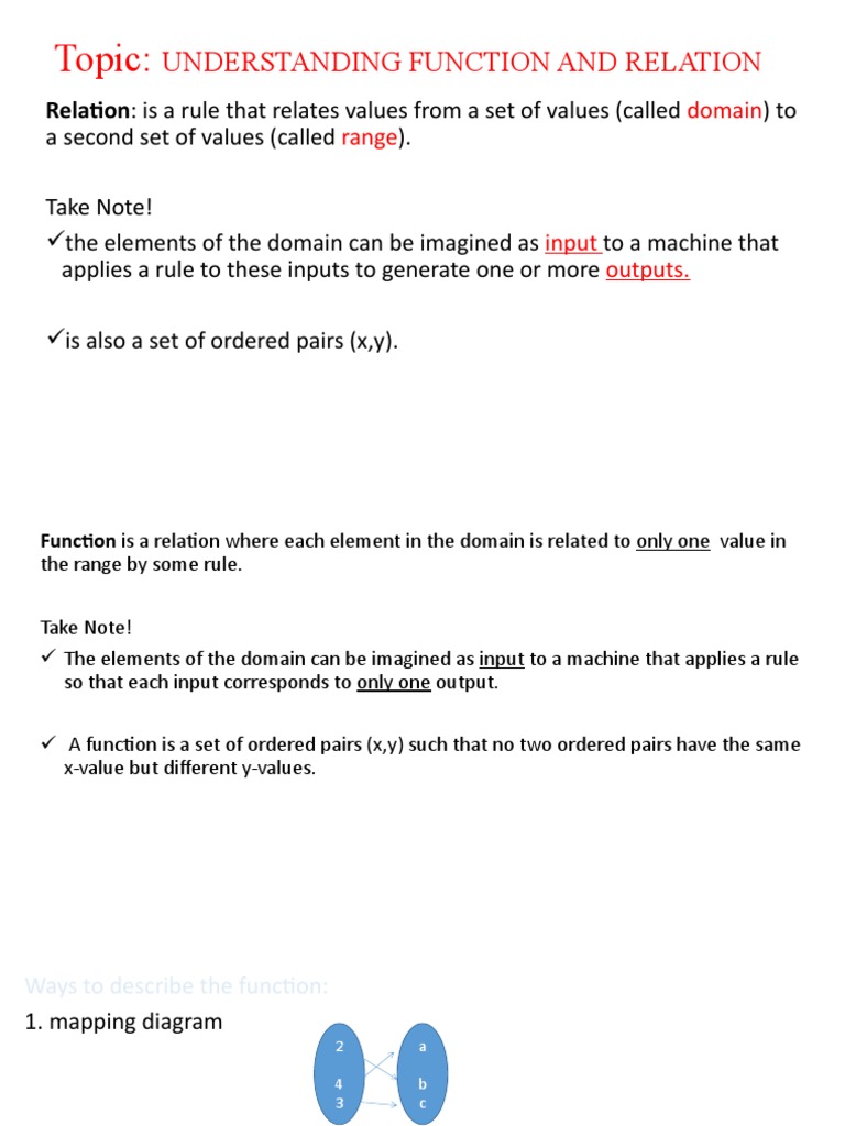 Topic Understanding Function And Relation Pdf Function Mathematics Mathematical Logic