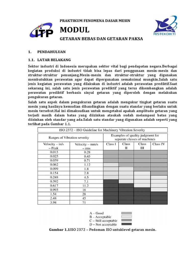 Modul Getaran 1 | PDF