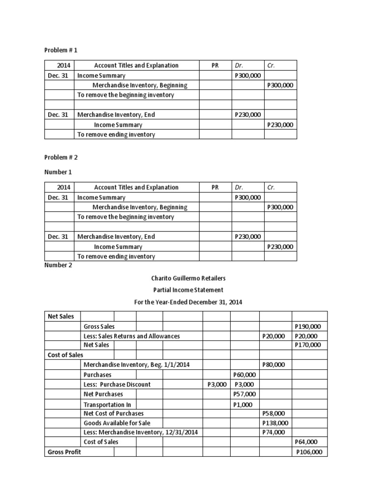 Capter 9, Problem Solving | PDF | Cost Of Goods Sold | Inventory