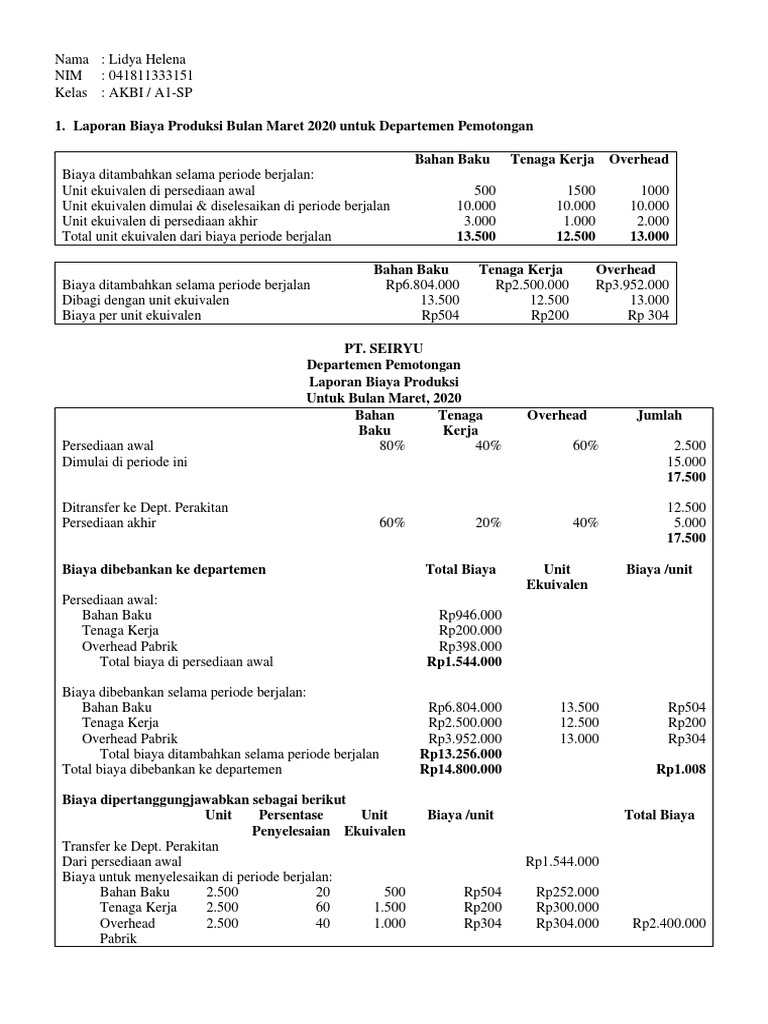 Tugas Process Costing FIFO - 041811333151 - Lidya Helena-Dikonversi | PDF | Pengelolaan Keuangan ...