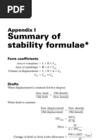 Diagram Prohaska by Guldhammer | PDF | Watercraft | Ships