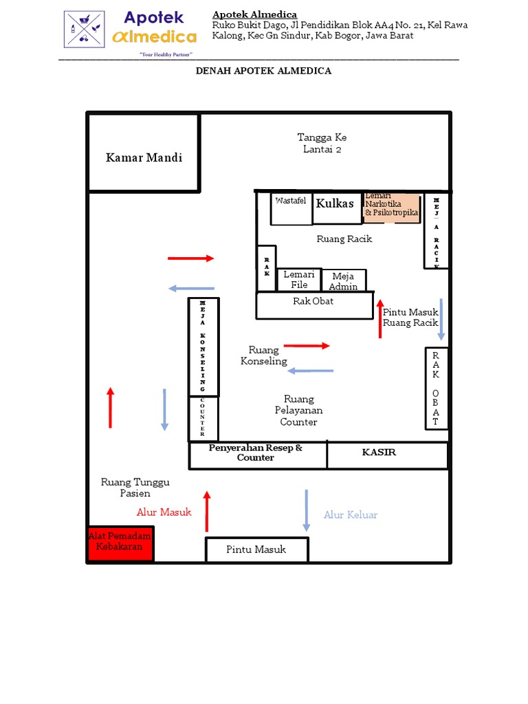 Denah Apotek Almedica Pdf