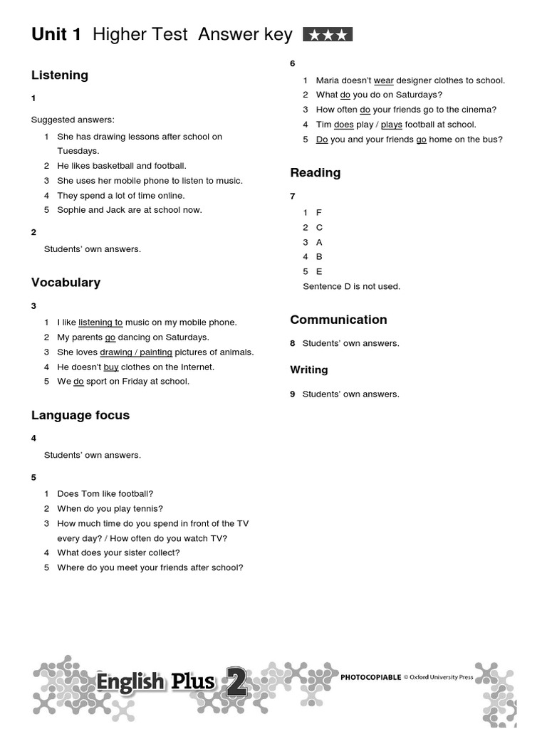 Unit 1 Higher Test Answer Key | PDF