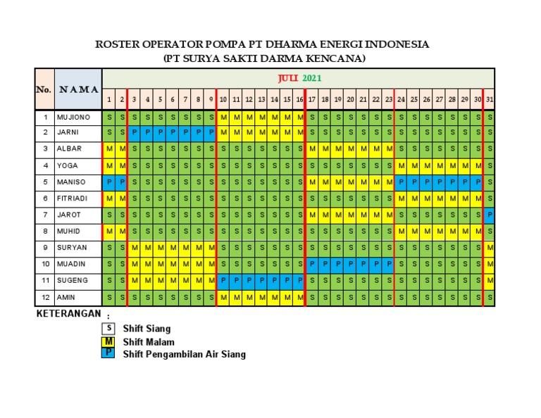 ROSTER OPERATOR POMPA. JULI 2021. Edit-Dikonversi | PDF