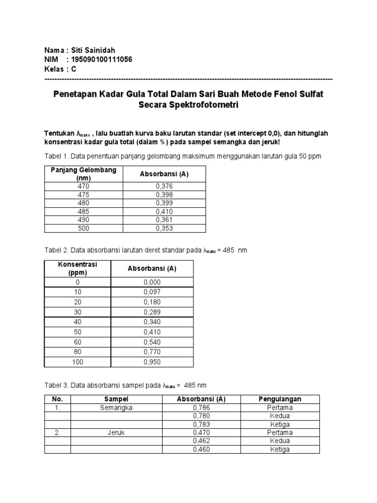 Data Penetapan Kadar Gula Metode Fenol Sulfat | PDF