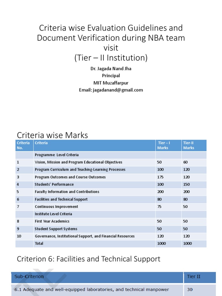 Criteria VI NBA | PDF | Career & Growth