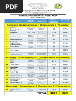 IV 2 Test Module 1 PSW Foundations B Form Fill PDF | PDF | Nursing ...