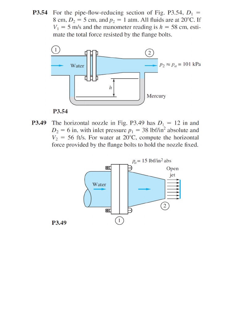 Assignment - Control Volume Analysis | PDF