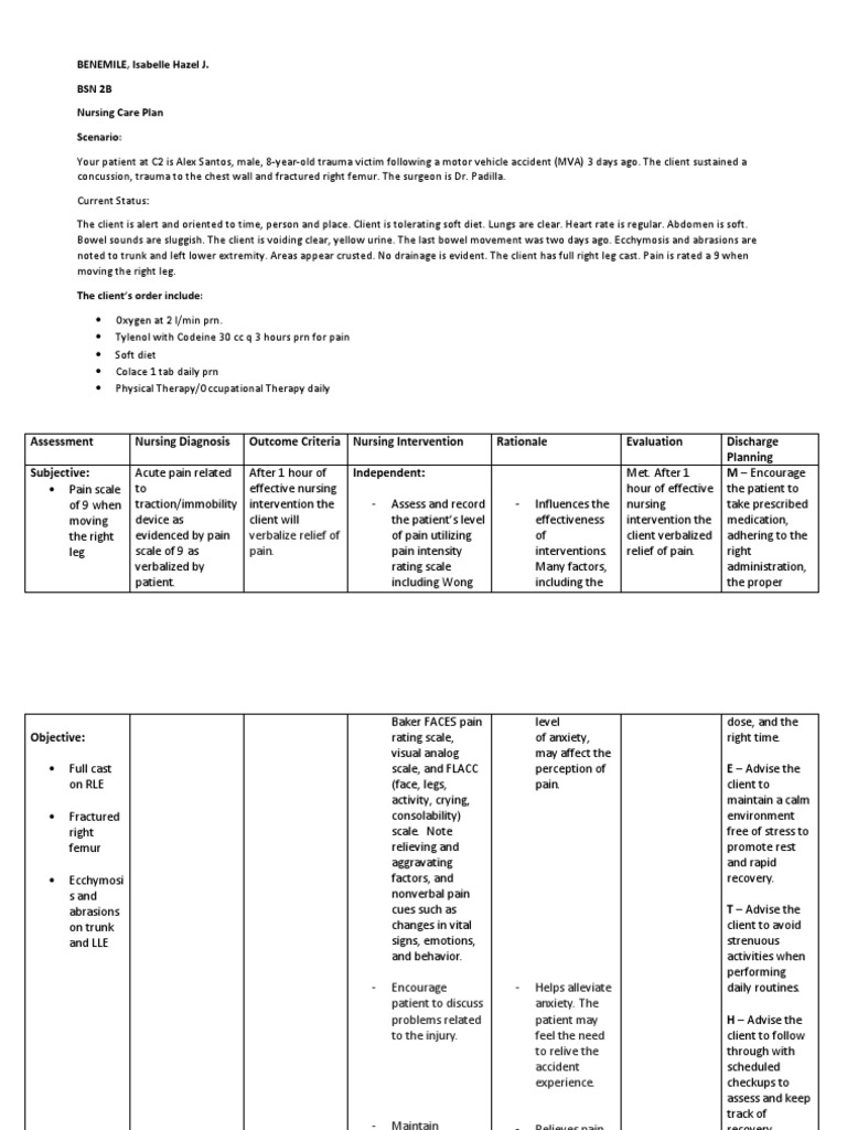 NCP - Pedia | PDF | Pain | Nursing