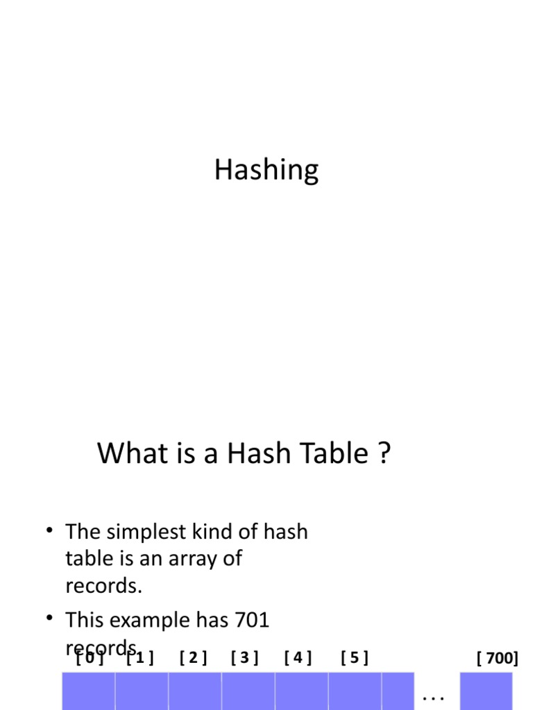 Lecture 11 Ds Hashing Detailed Pdf Array Data Structure Software Engineering