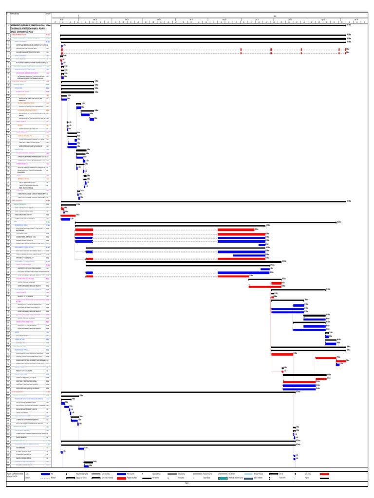 Cronograma Actualizado | PDF | Ingeniería estructural | Ingeniero civil