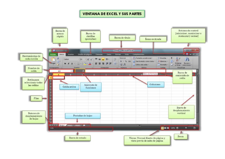Excel y Sus Partes | PDF