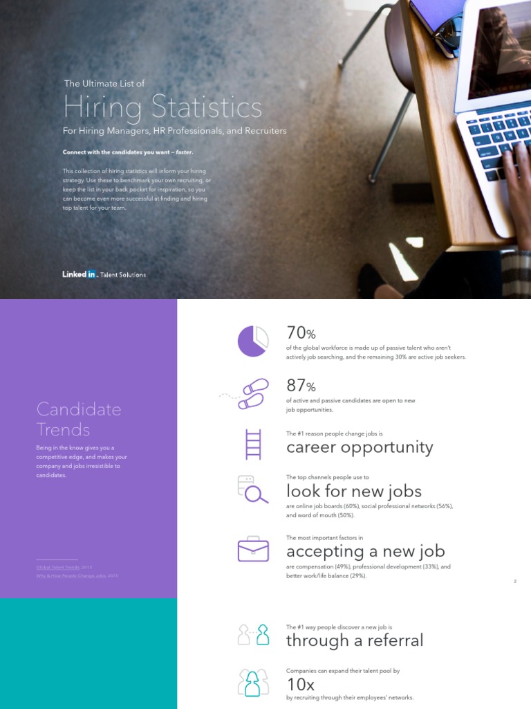 Ultimate List of Hiring Stats v02.04 | PDF | Recruitment | Linked In