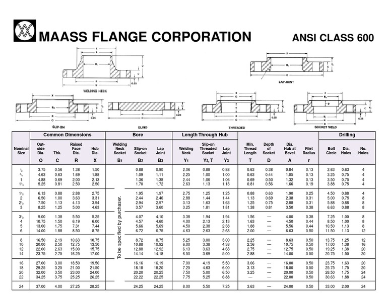 ANSI Class 600 Flange Dimensions | PDF