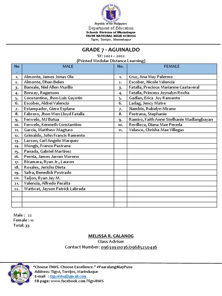 Grade 7 - Aguinaldo: Class Adviser Contact Number: 09633931036/ ...