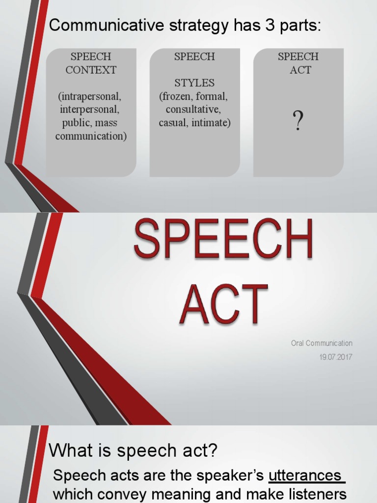 6-Types of Speech Act | Download Free PDF | Cognition | Psychological ...