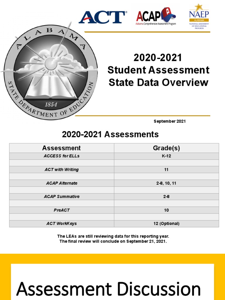 ACAP Discussion - Alabama Board of Education Work Session Sept. 9, 2021 ...