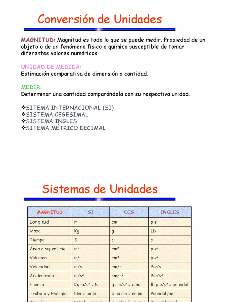 Conversion de Unidades | PDF | Kilogramo | Science