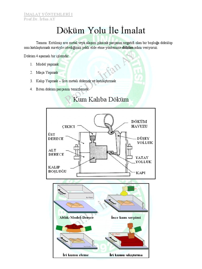 Dokum Yolu Ile Imalat | PDF