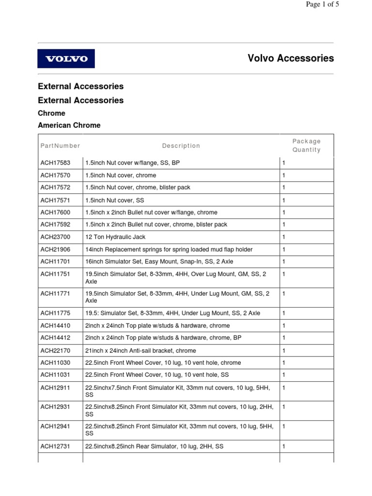 Volvo Accessories: External Accessories External Accessories | PDF ...