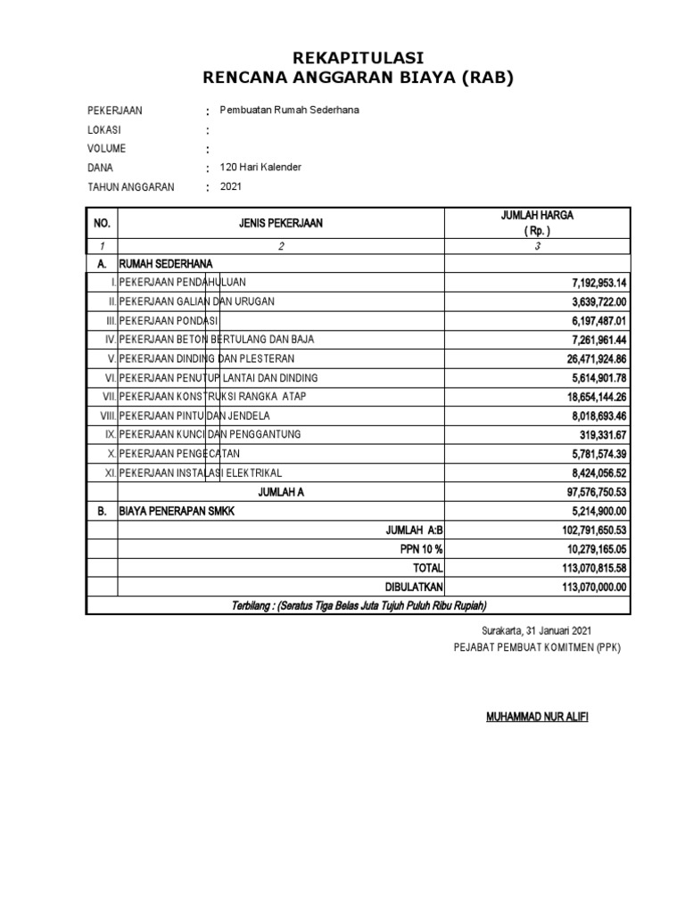 Rekapitulasi Rencana Anggaran Biaya (Rab) : Pembuatan Rumah Sederhana | PDF
