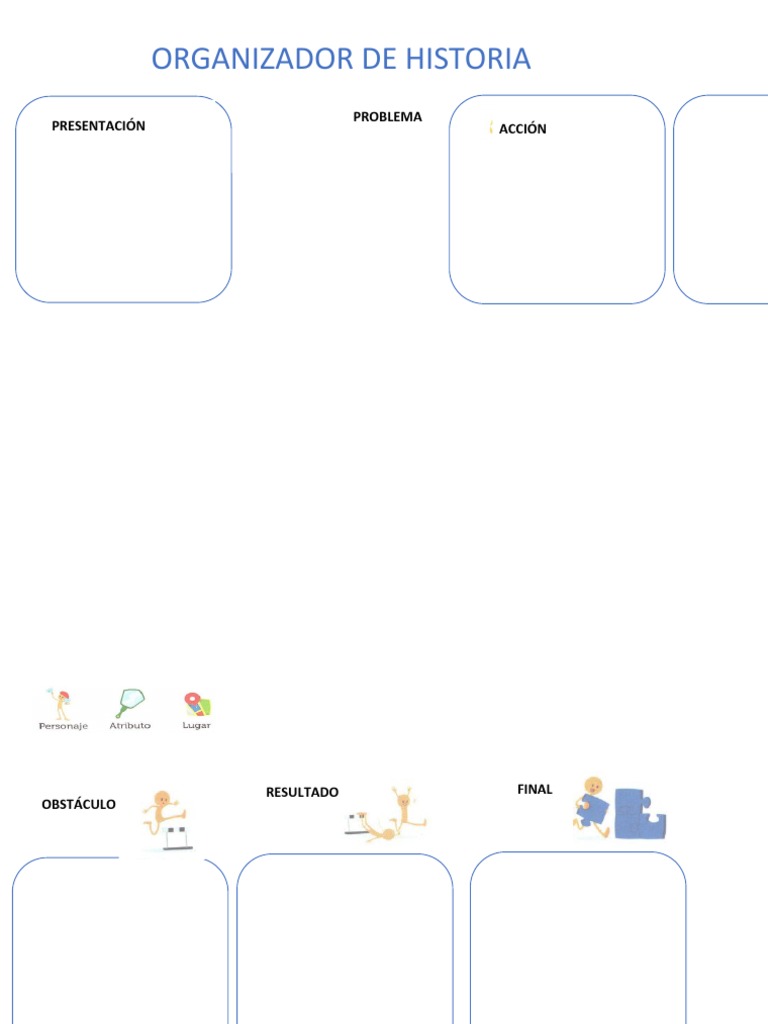 Organizador de Historia | PDF