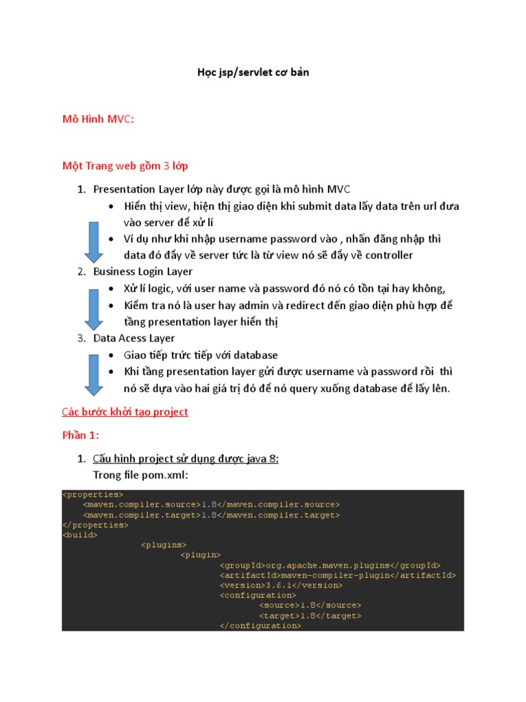 Learn JSP Servlet | PDF