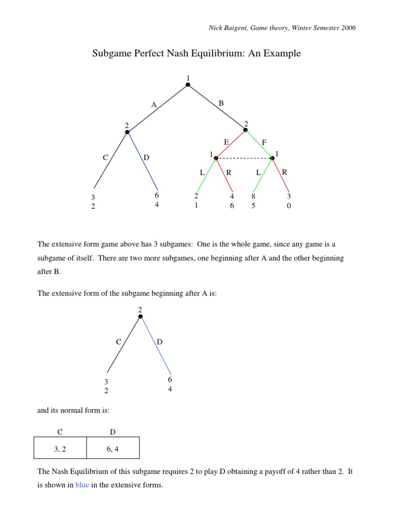 Subgame Perfect Nash Equilibrium Example | PDF | Economics Of ...