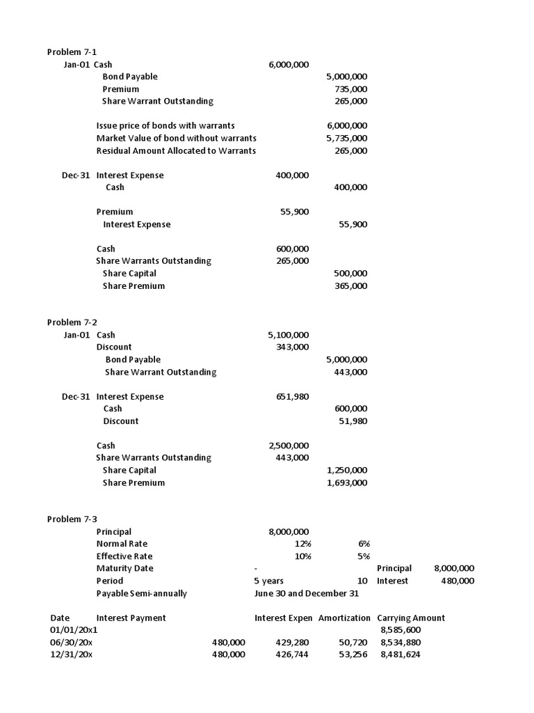 IA2 Chapter 7 Activities | PDF | Bonds (Finance) | Discounting