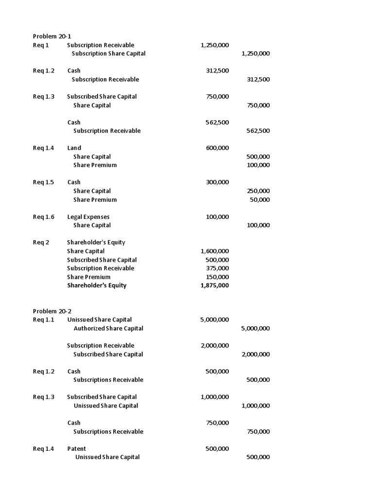 IA2 Chapter 20 Activities | PDF | Capital Surplus | Common Stock