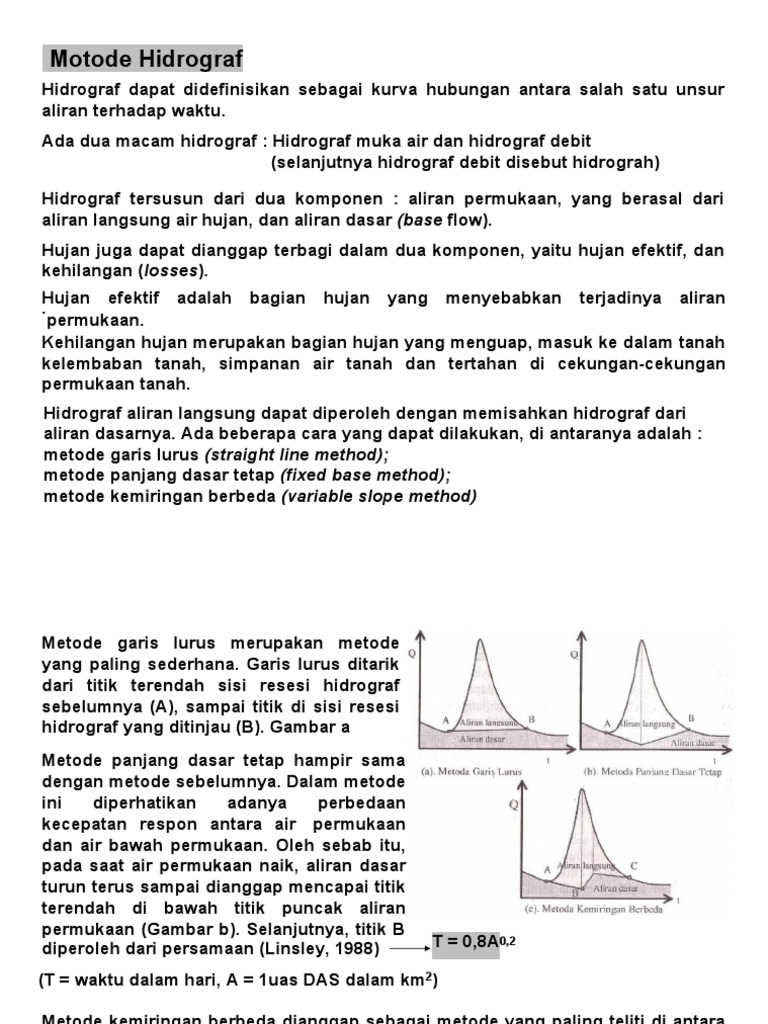 Hidrograf | PDF | Metode & Bahan Ajar