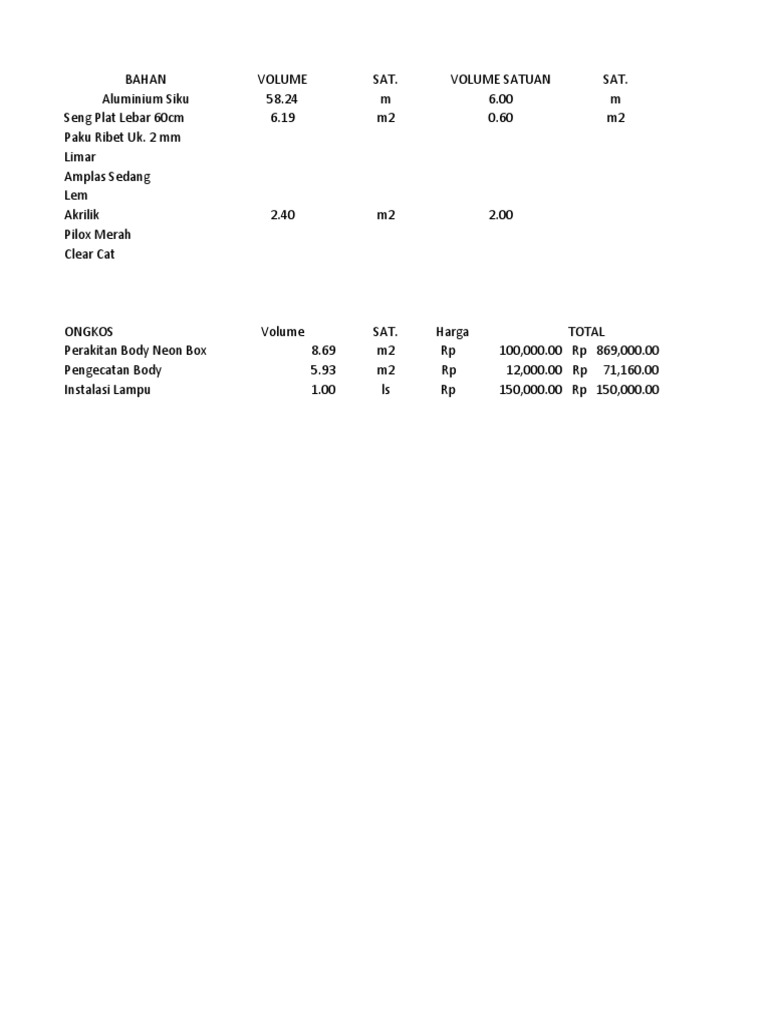 Rab Pembuatan Neon Box | PDF