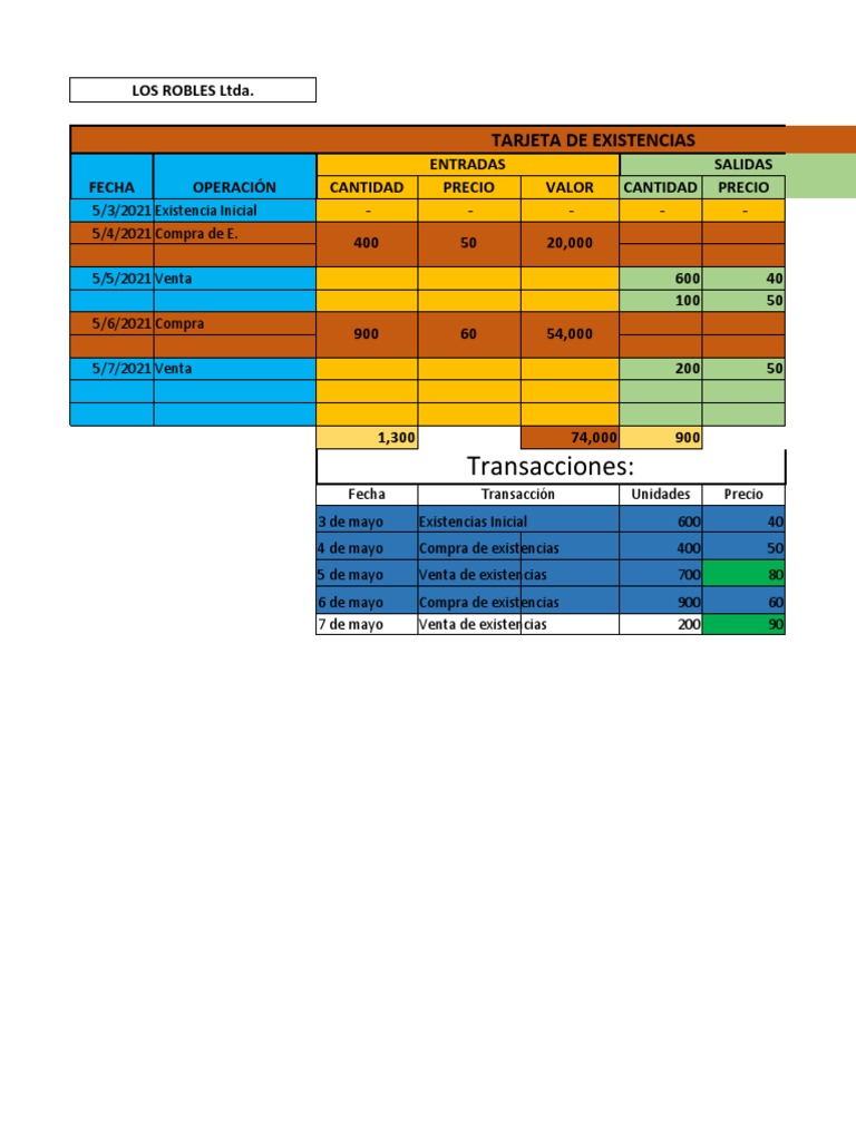 Tarjeta de Existencias: FIFO y PMP | PDF
