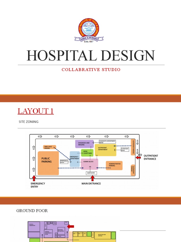 HOSPITAL Zoning | PDF