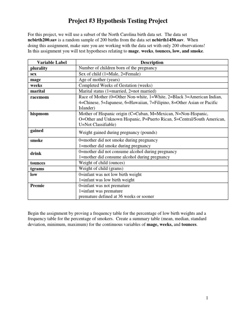 Project #3 Hypothesis Testing Project | PDF | Statistical Inference ...