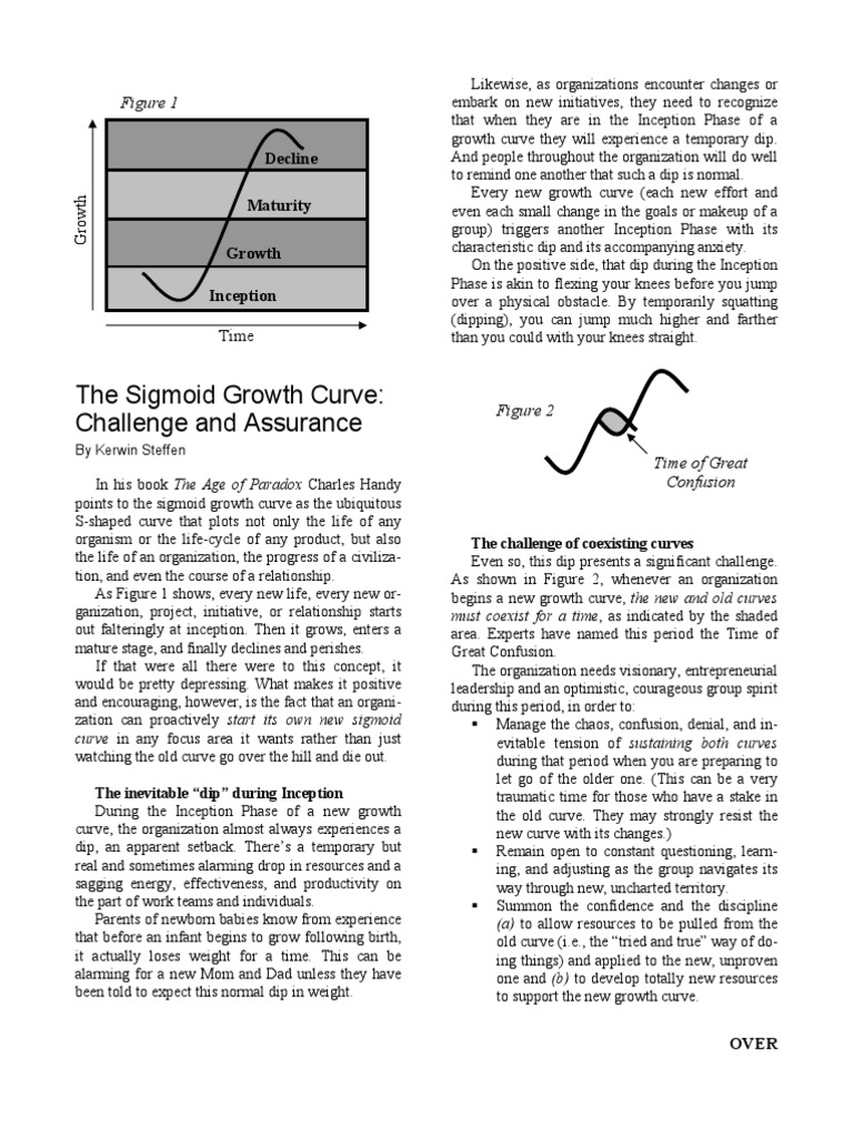 Sigmoid Growth Curve | PDF | Cognitive Science | Cognition