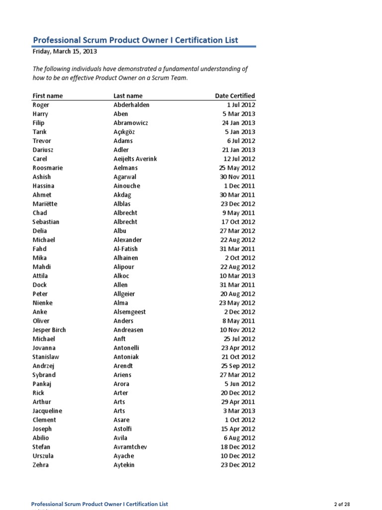 PSPO I Certification List | PDF