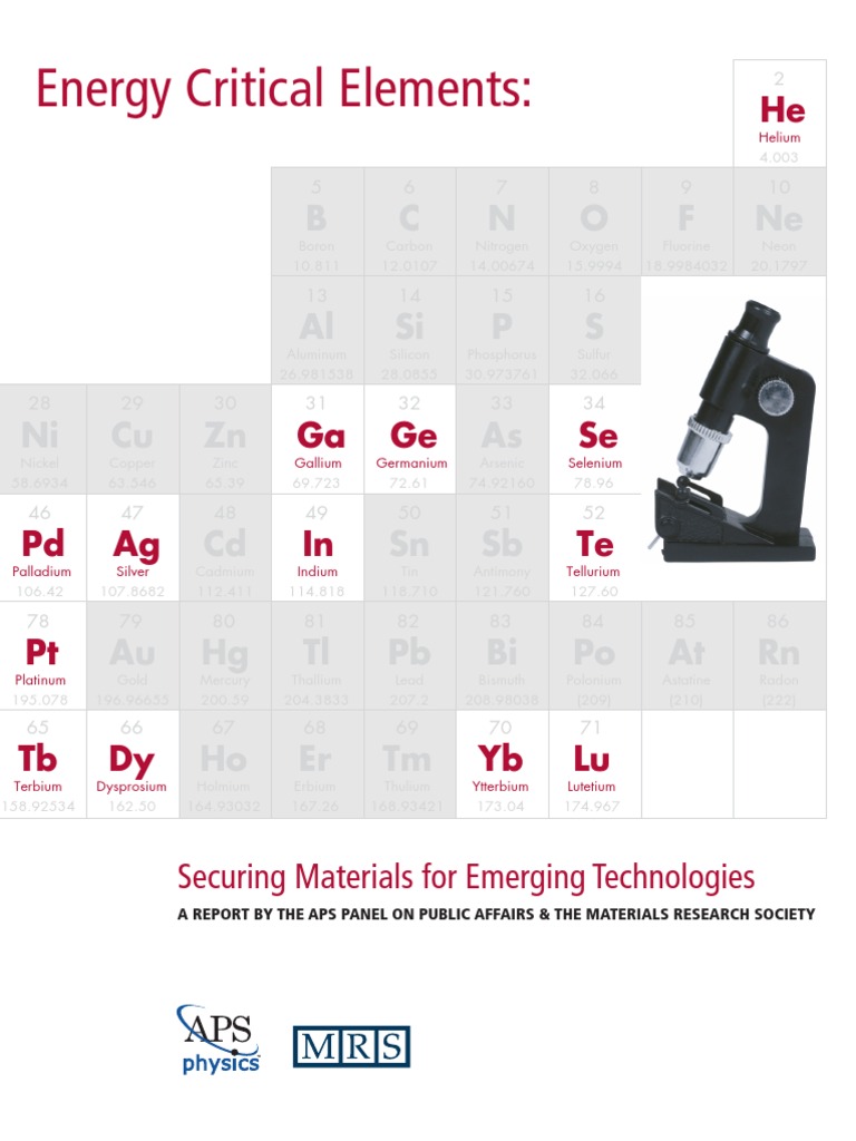Energy Critical Elements: Securing Materials For Emerging Technologies ...