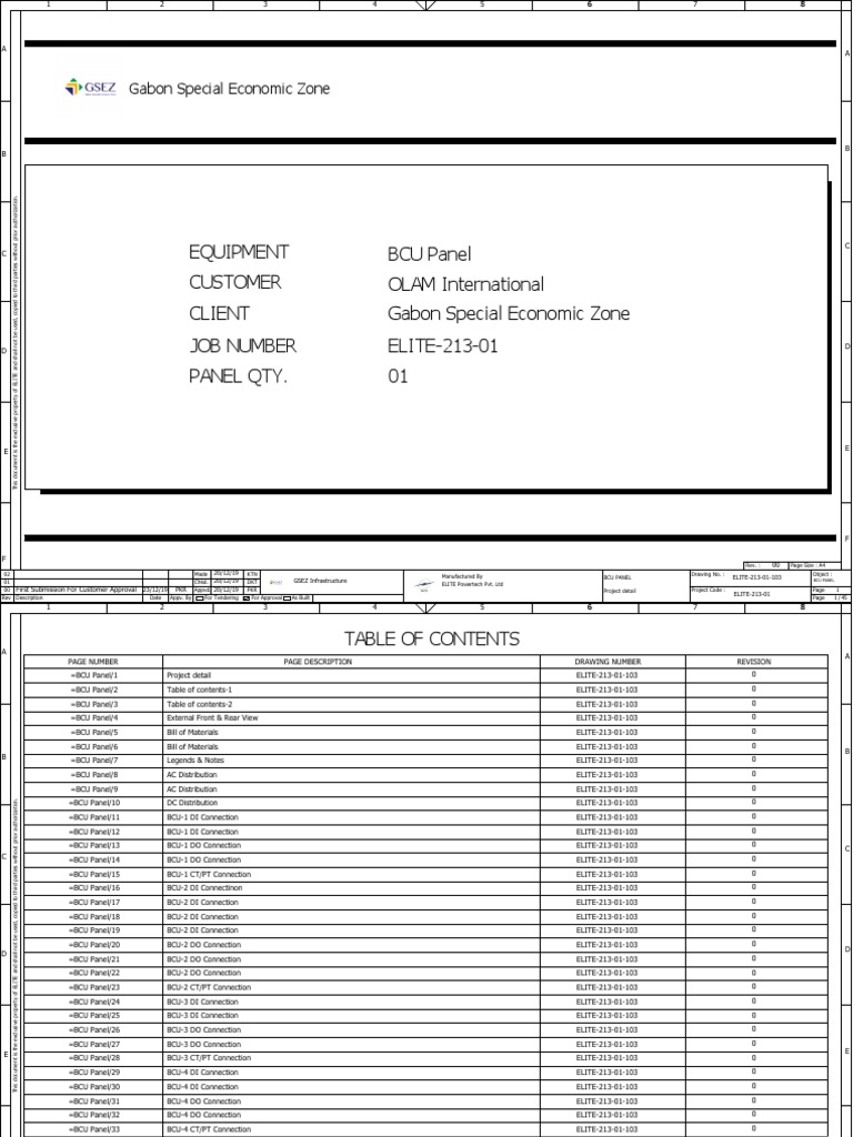 ELITE-213-01-103-BCU Panel | PDF