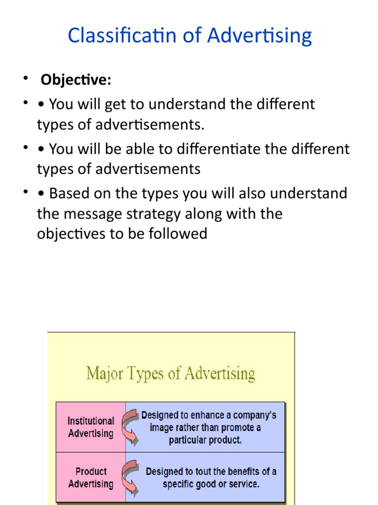 Types and Classification of Advertising | PDF | Advertising | Target ...