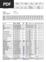 Casing Make-Up Torque Specifications | PDF | Technology & Engineering
