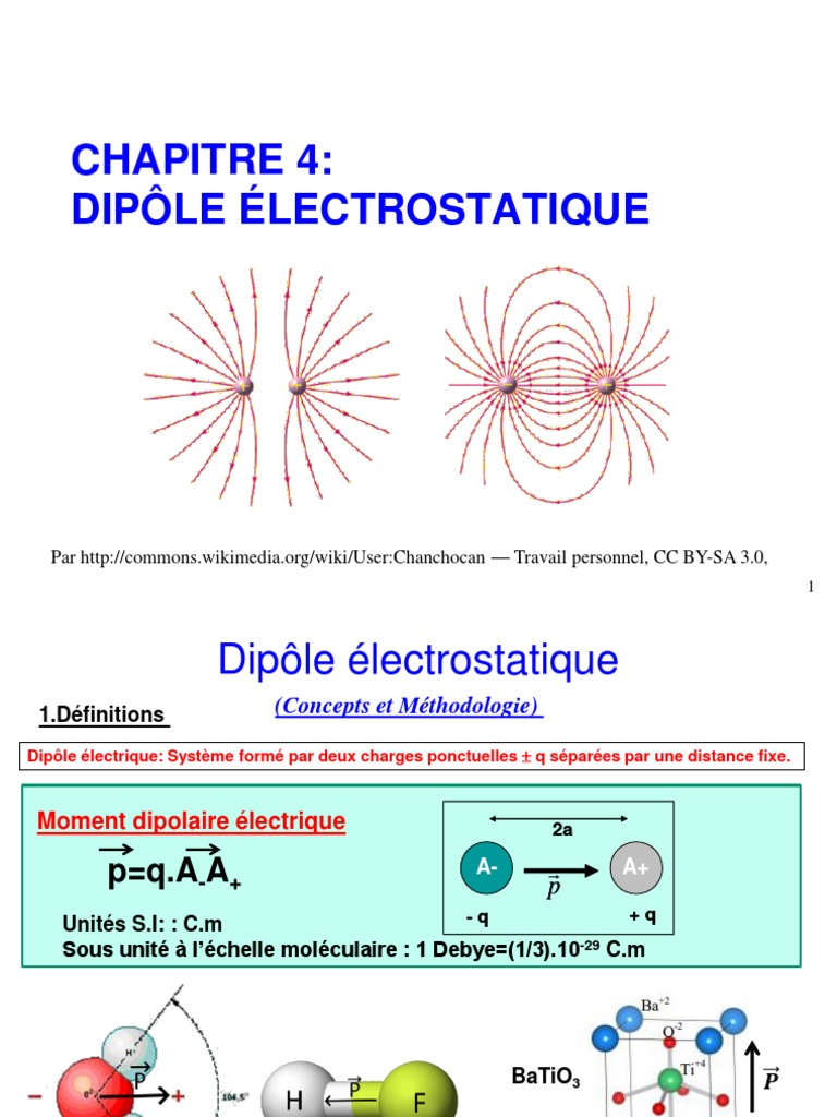 Dipôle Électrostatique et Champ Électrique | PDF | Champ électrique ...
