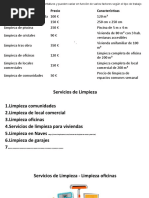 Checklist de Limpieza de Oficina | PDF