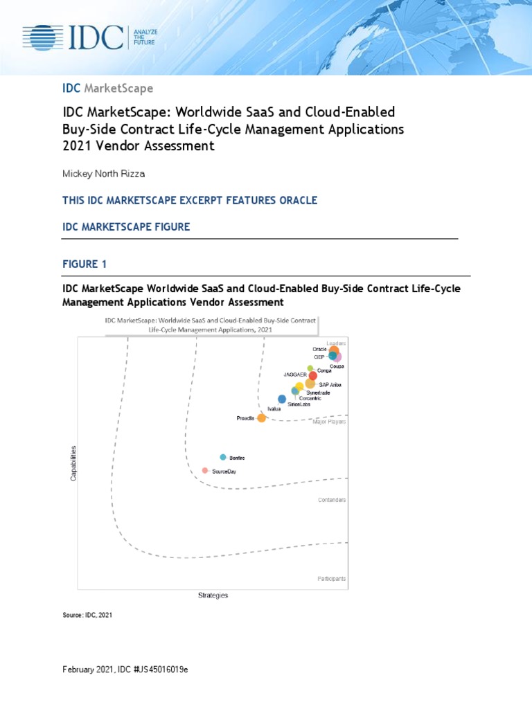 Idc Marketscape: Worldwide Saas and Cloud-Enabled Buy-Side Contract ...